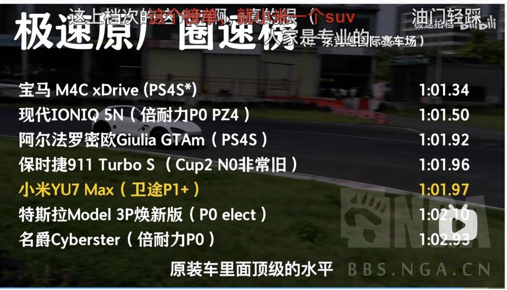 yu7max圈速比su7max慢一秒，同胎 NGA玩家社区