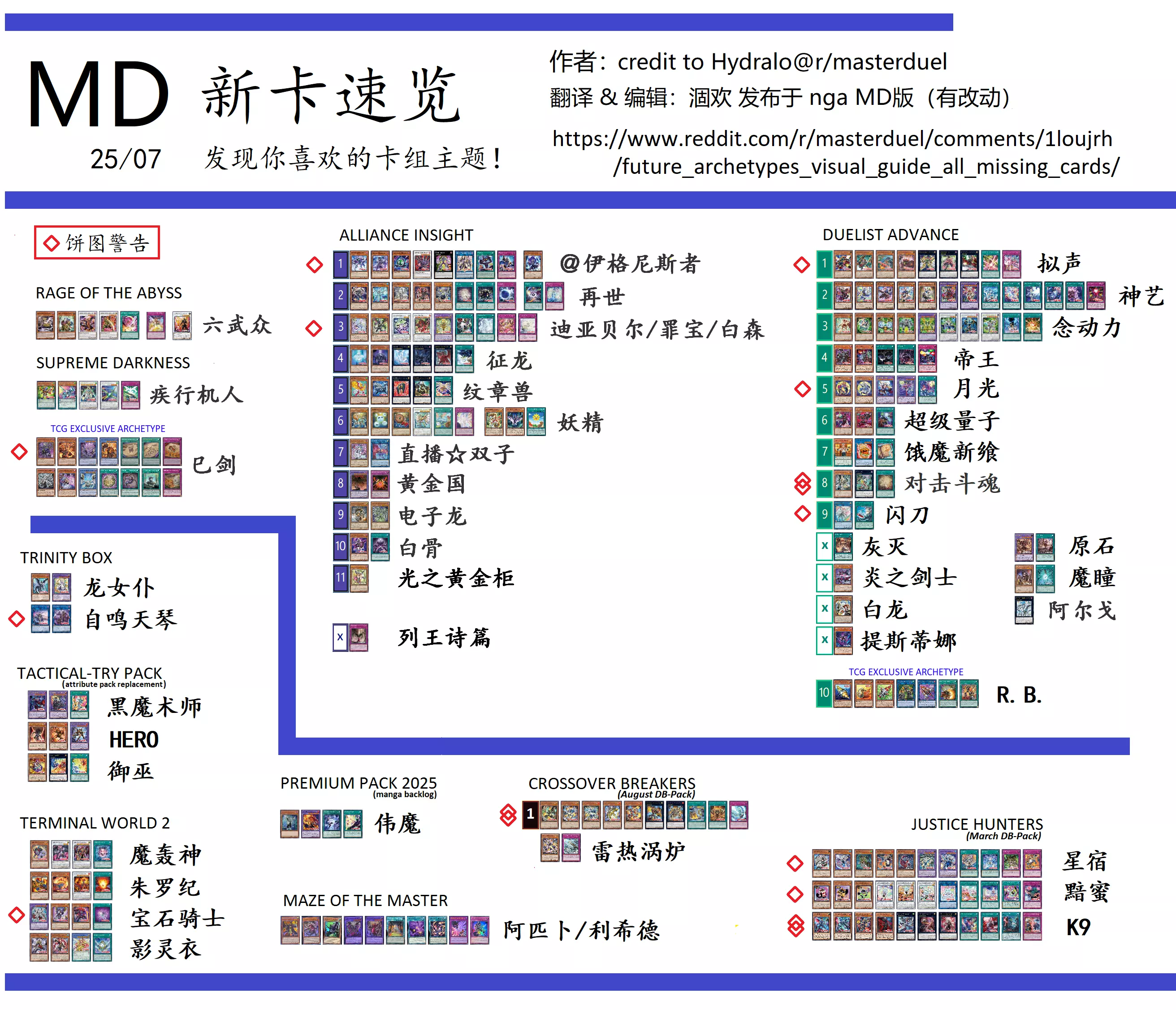 [新卡包前瞻] 2025.8-2026.2 MD的未来更新，我们期待什么 + 178