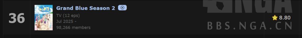 bangumi用户评分偏好分析 NGA玩家社区