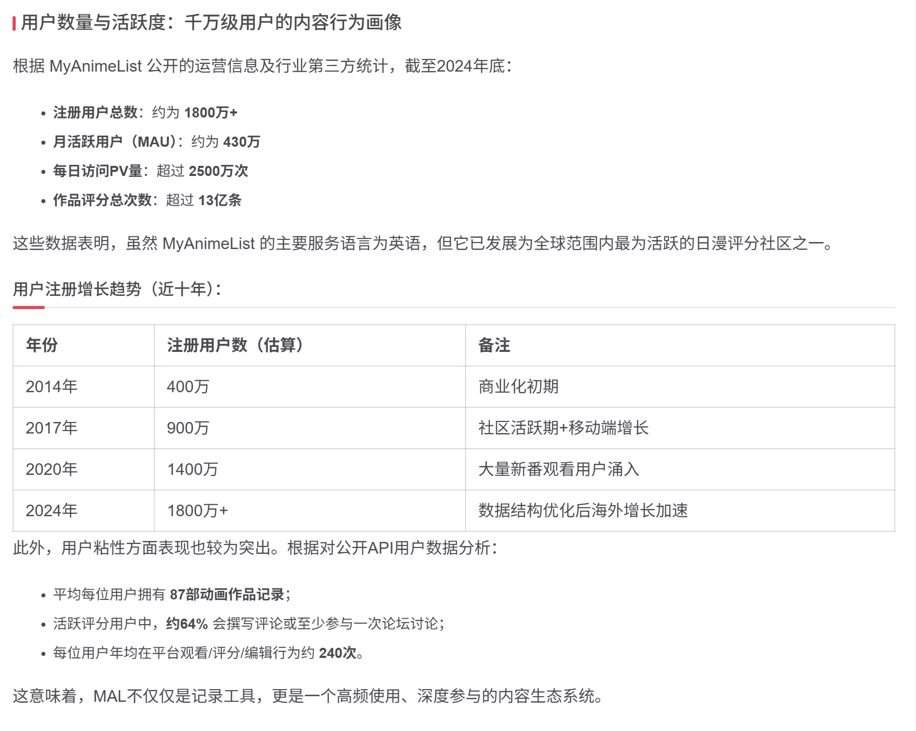 bangumi用户评分偏好分析 NGA玩家社区