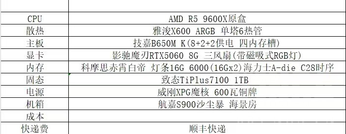 5500装机配置，7500F+5060 NGA玩家社区