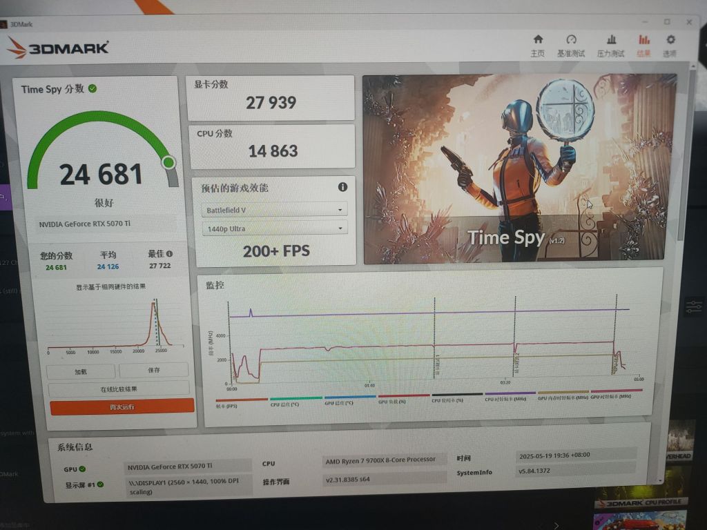 5070ti电竞判客和七彩虹ultra选哪个 NGA玩家社区