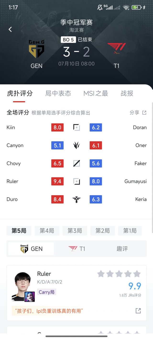[国际赛事] 理性讨论，这场BO5对位表现几几开？ NGA玩家社区