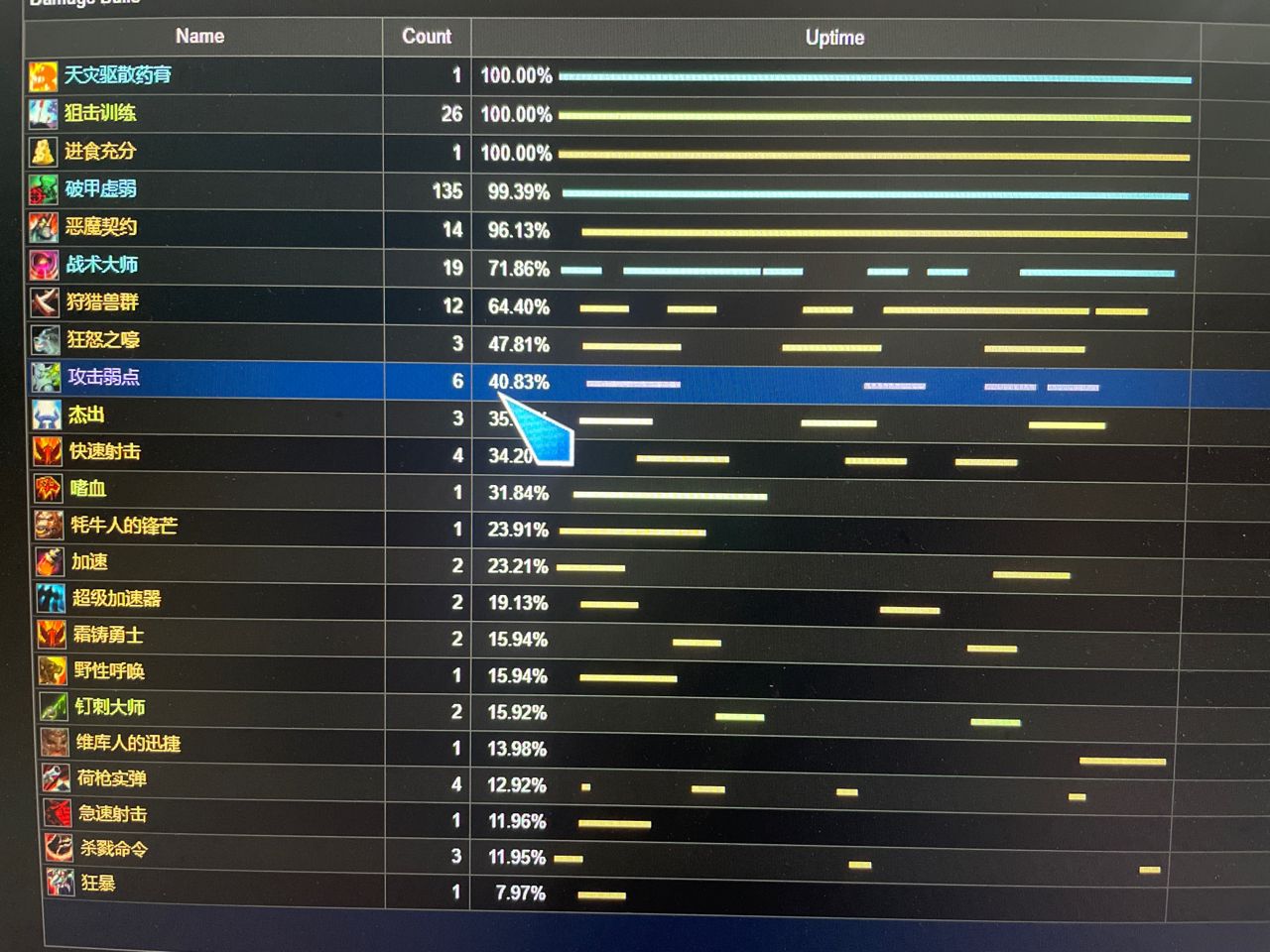 LK触发14次4T10，看看你们最多触发过几次 NGA玩家社区