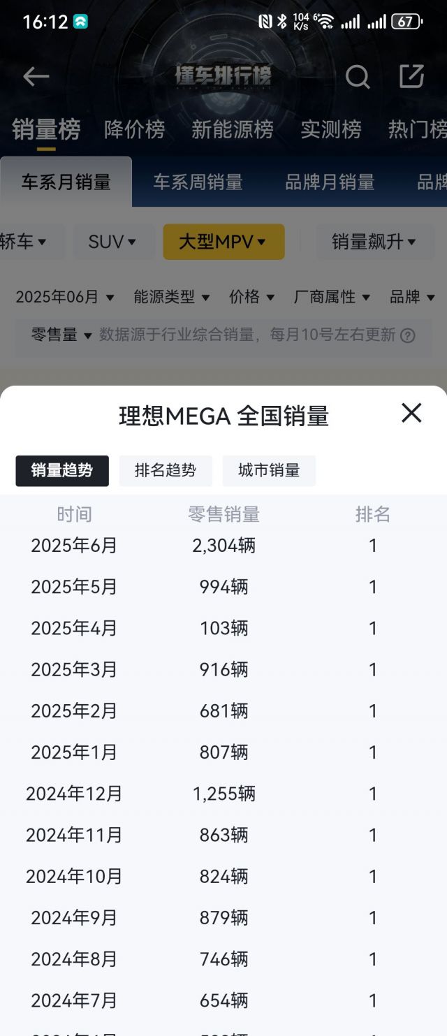 我感觉理想i8价格可能要有惊喜 NGA玩家社区