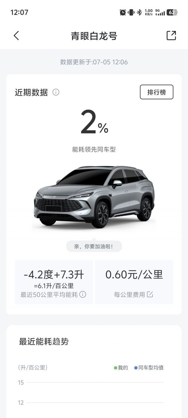 [车版专栏-提车作业] 提了宋Ldmi智驾版，聊聊感受 NGA玩家社区