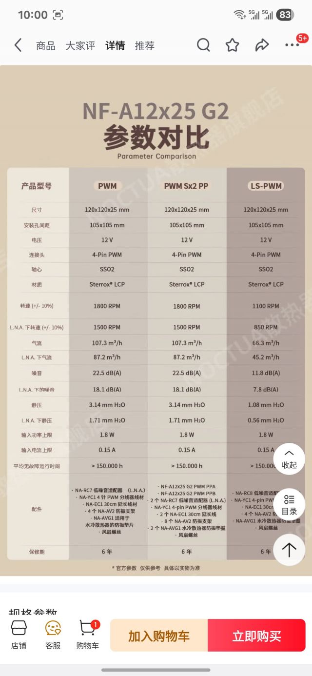 a12×25 g2已上架，上限1800转难绷 NGA玩家社区