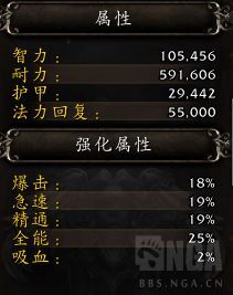 PVP戒律打评级用的PVE 684四件套和PVP的套装有区别吗？ NGA玩家社区