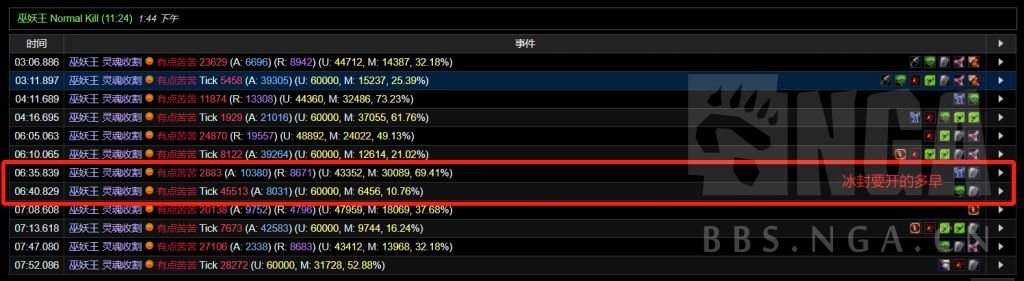 帮我看看我260，无吼血5.93w血dkt死LK是我自己的问题吗 NGA玩家社区