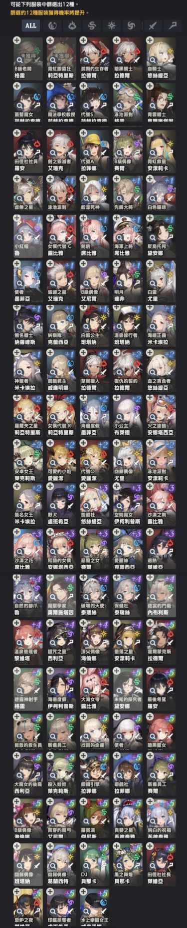 [提问]246张紫票怎么用？ NGA玩家社区