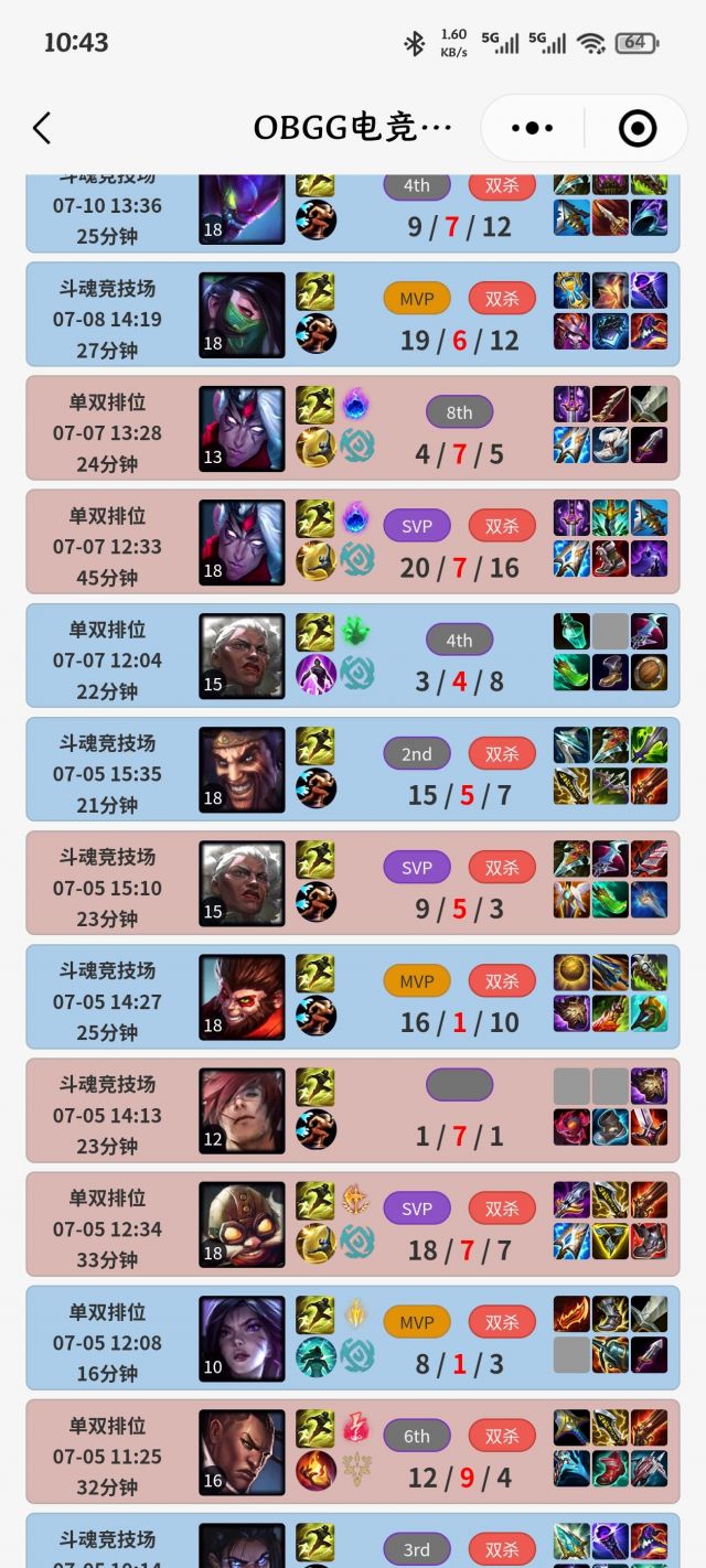 [国际赛事]作为碧螺春我开一下 blg 下路双人组 NGA玩家社区