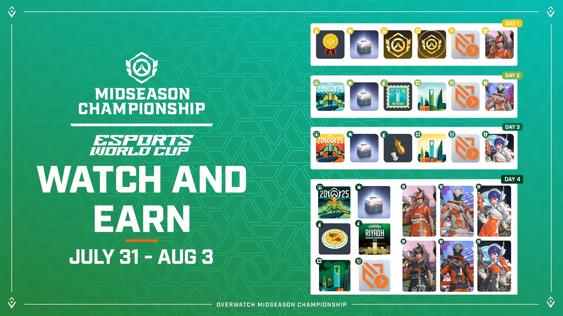 [搬运] OWCS季中冠军赛/EWC观赛奖励 NGA玩家社区