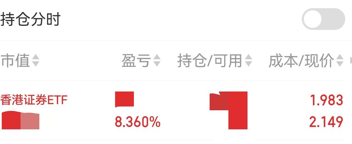 自选里有个香港证券etf，天天几个点几个点拉，严重踏空焦虑 NGA玩家社区