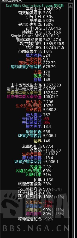 [国服] [BD探讨] S27药侠丢猫CWC存档备份分享 NGA玩家社区