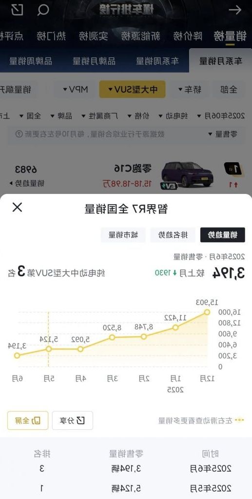是谁杀害了智界R7 NGA玩家社区