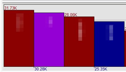 [氵一贴]请根据输出为这组8S门神狂暴匹配职业 NGA玩家社区