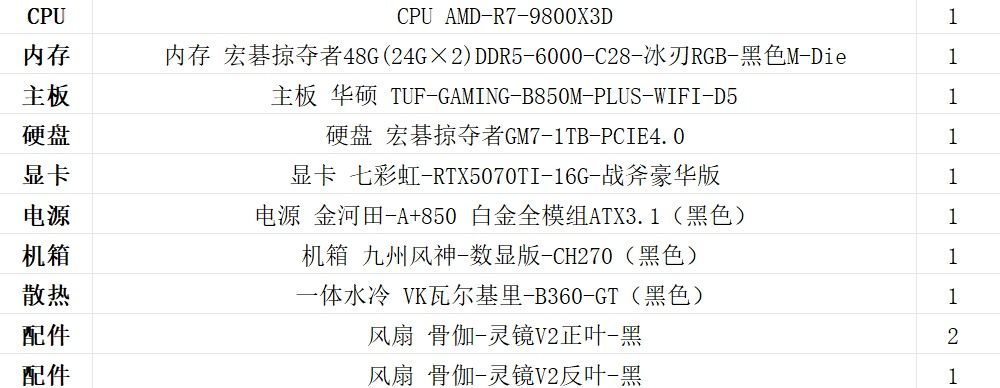 GPU占用率高，正常吗？ NGA玩家社区