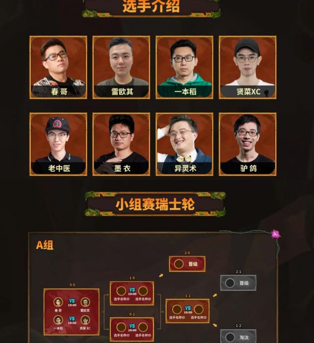 [破事水]斗鱼大师赛S3观赛指南 NGA玩家社区