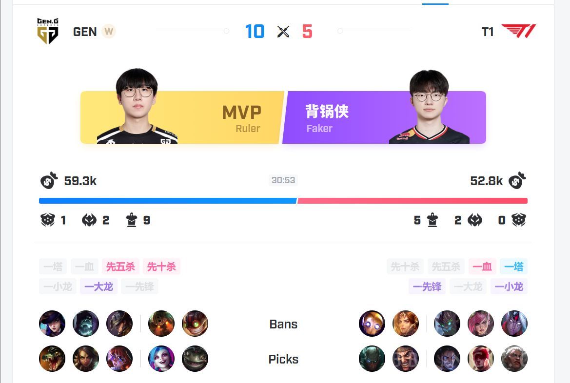 [国际赛事]这卡牌也要ban？ NGA玩家社区