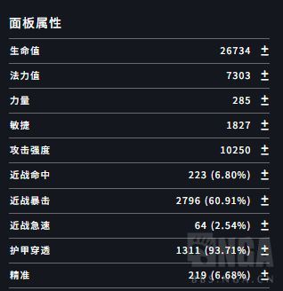 Icc PT毕业猫德，彗星+裁决245 居然好过 旗帜+裁决245 NGA玩家社区