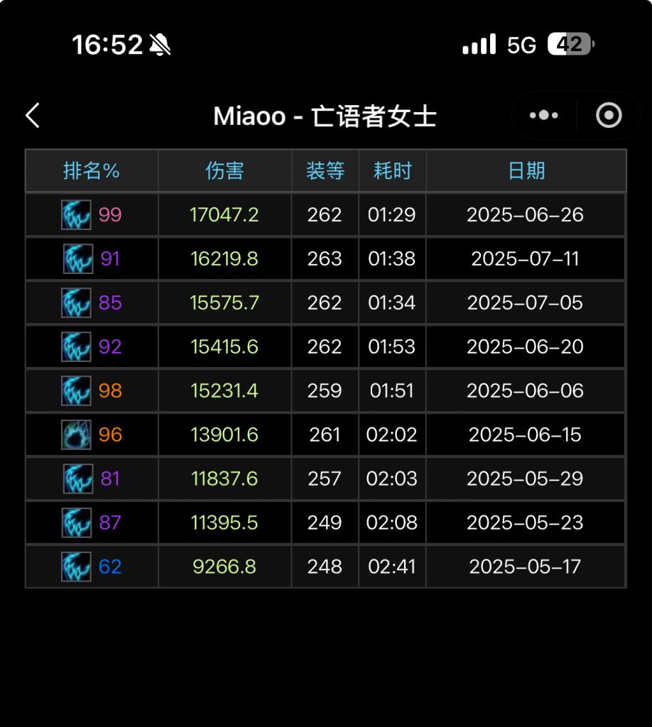 [猫德PVE] ICC老二亡语者女士到底怎么打啊？一直转头我都没法打了 NGA玩家社区