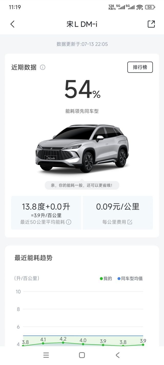 我弟后悔买了星越L 没买宋L dmi… NGA玩家社区
