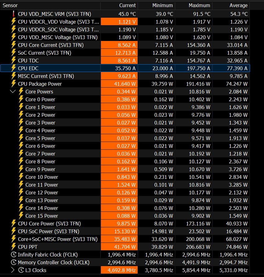 itx用amd对吗 NGA玩家社区