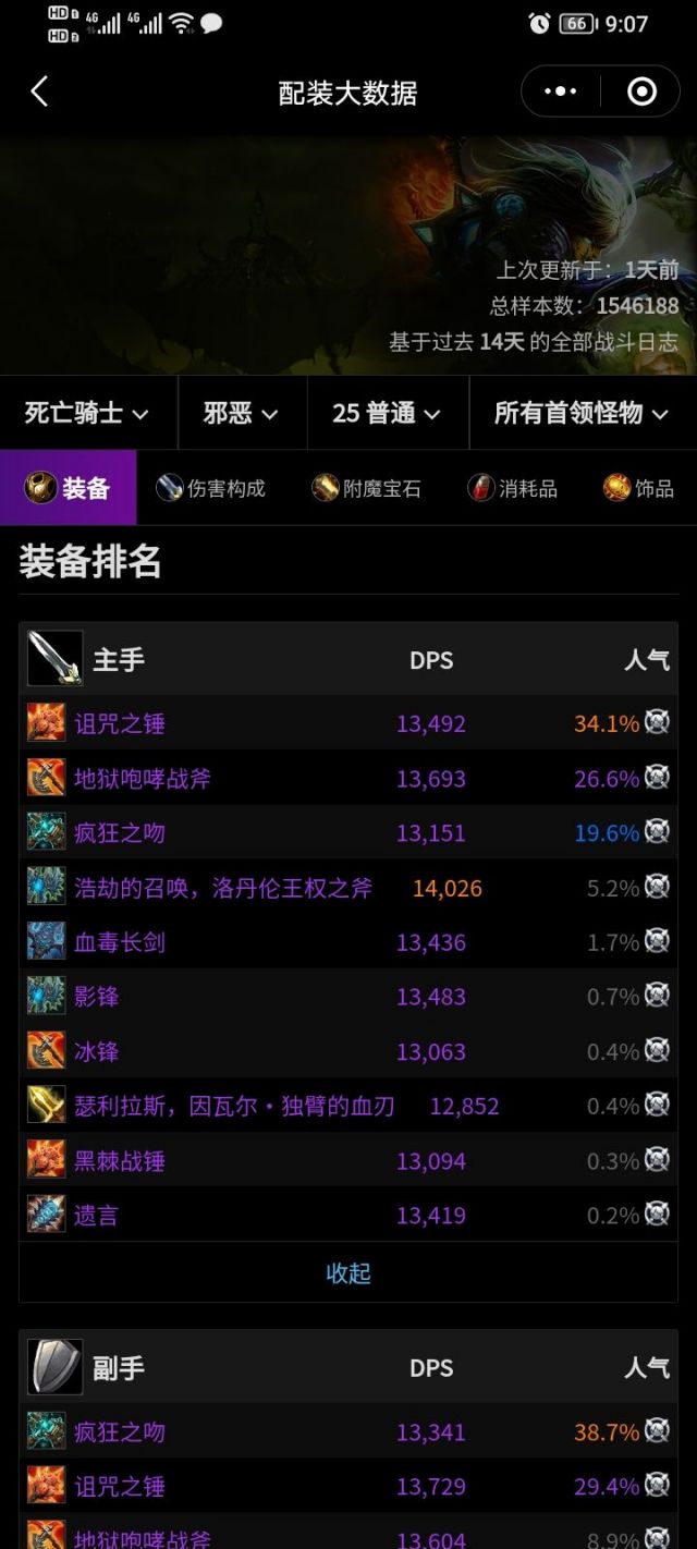 关于271单手斧探讨 NGA玩家社区