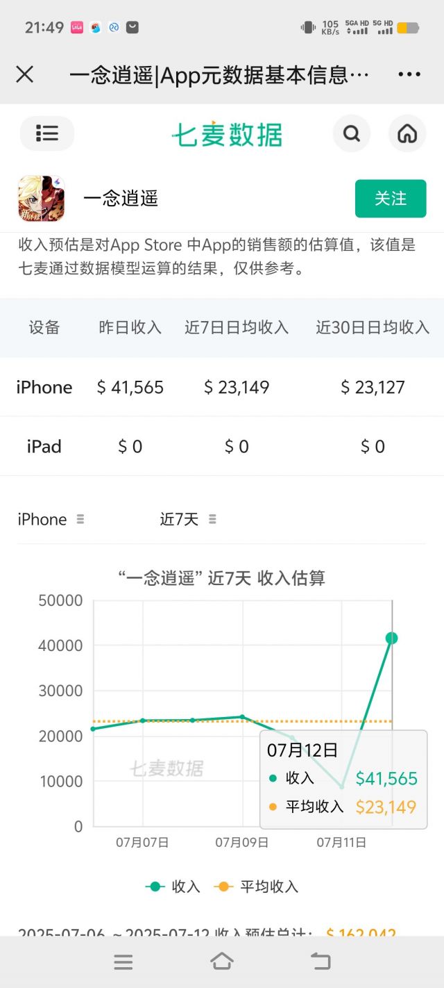 [闲聊杂谈] [泥]我忍受你活动剧情不给配音、版本内容少是希望你变好，不是给你倾斜资源库库出限定骗钱的 NGA玩家社区