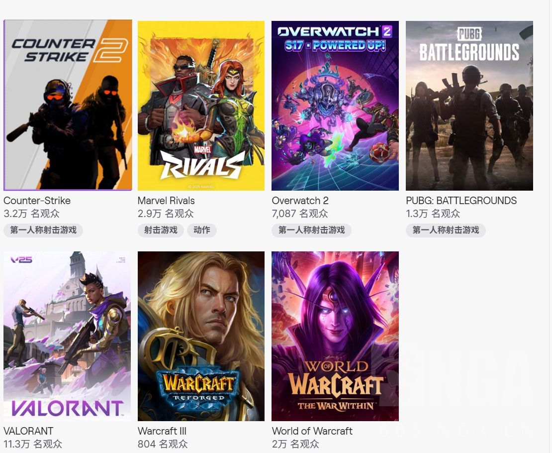 [杂谈]ow现在是暴雪最赚钱的游戏吗？ NGA玩家社区