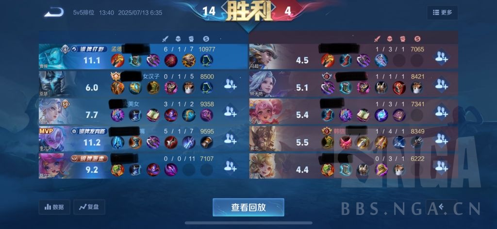 巅峰赛唯唯诺诺，王者局VS T0打野重拳出击 NGA玩家社区