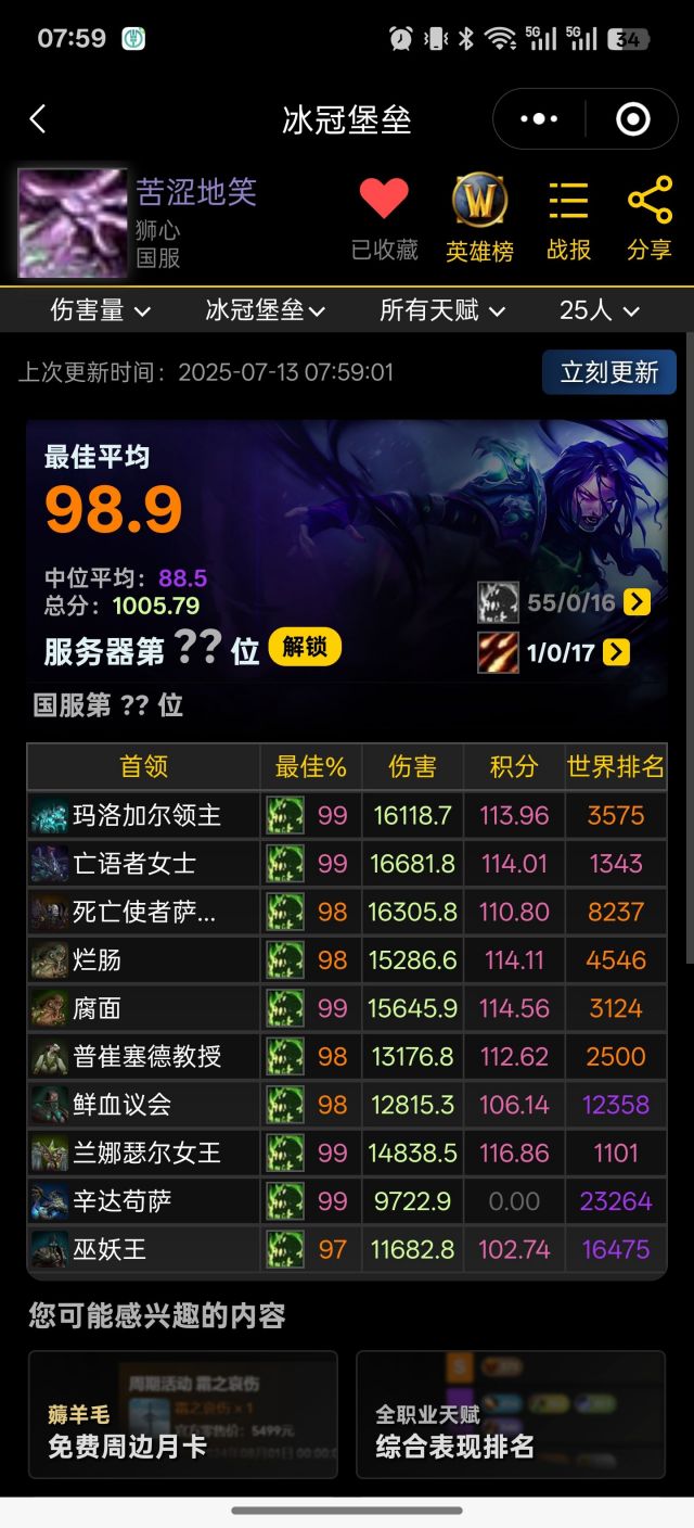 狮心找个周四或周五白天打的10h团 NGA玩家社区