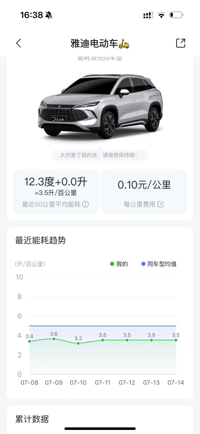 我弟后悔买了星越L 没买宋L dmi… NGA玩家社区