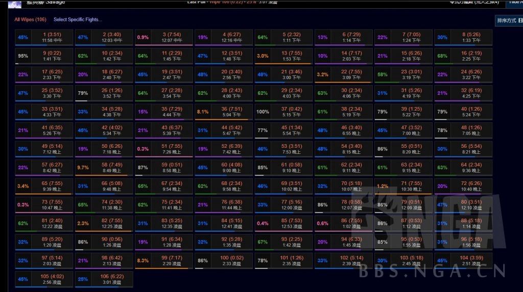 [黑泥氵]m8s这野队还打什么？ NGA玩家社区