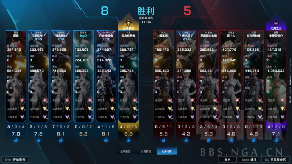 这游戏的奶妈强度才是最高的 NGA玩家社区