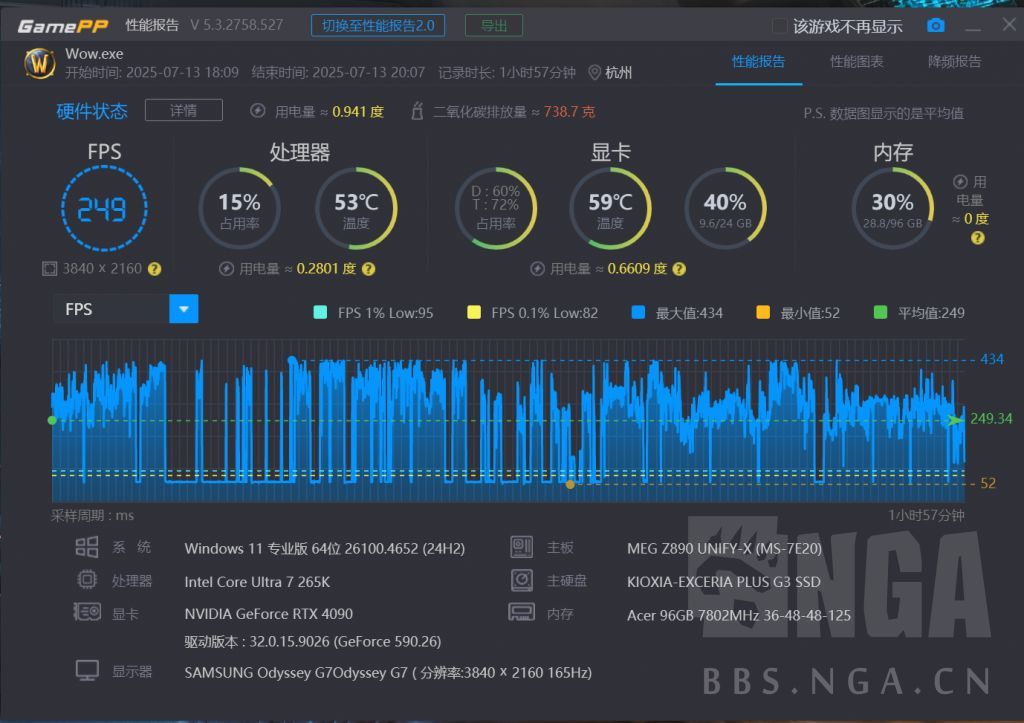 smooth motion下放40系，作为wower，我完全没有更换显卡的需求了 178