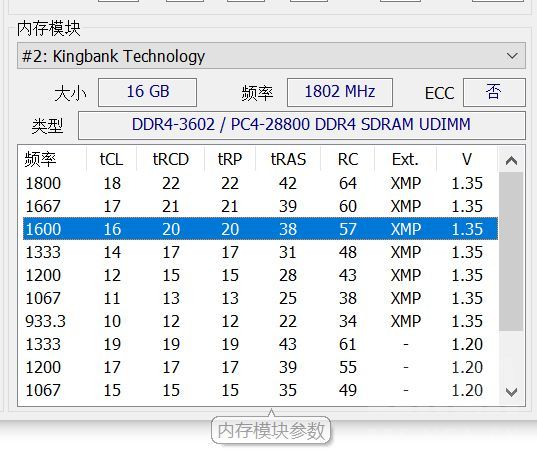 买错了内存条好久，求问怎么降频跑3200 178