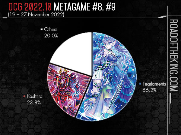 [破事水] 不要整天法是T0了,法這種垃圾根本談不上 NGA玩家社区