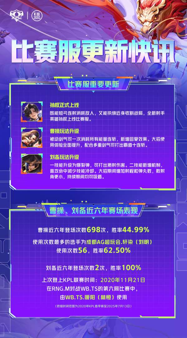 [2025KPL] 夏季赛常规赛讨论楼(6月27日第二轮/石油杯7月24-26) NGA玩家社区