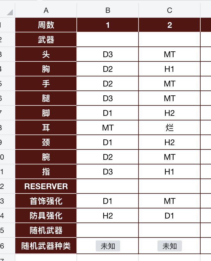[黑泥氵] (7.17 三编新进展)标题你就写：“你看看你次周能过不，别找 760 抬你”[更新贴吧链接在主楼] NGA玩家社区