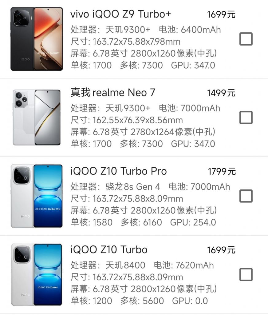 vivo iQOO Z10 Turbo+和 vivo iQOO Z10 Turbo 那个好？ NGA玩家社区