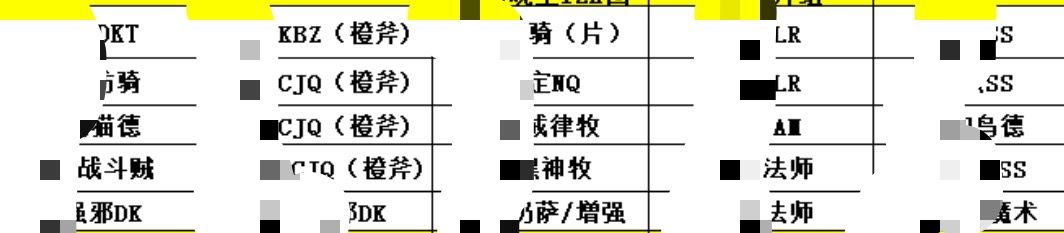 发一张我们团的hlk配置 NGA玩家社区