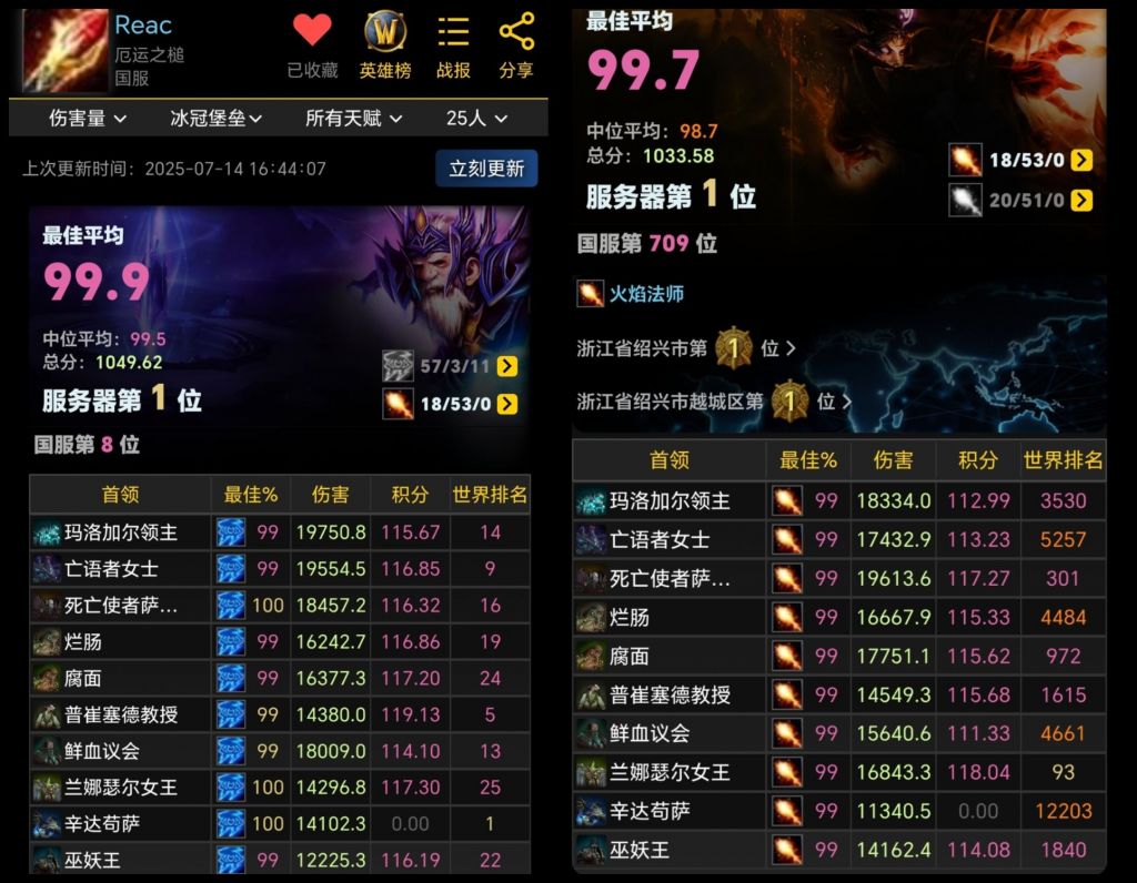 pticc奥法交作业~及开荒H天赋 NGA玩家社区