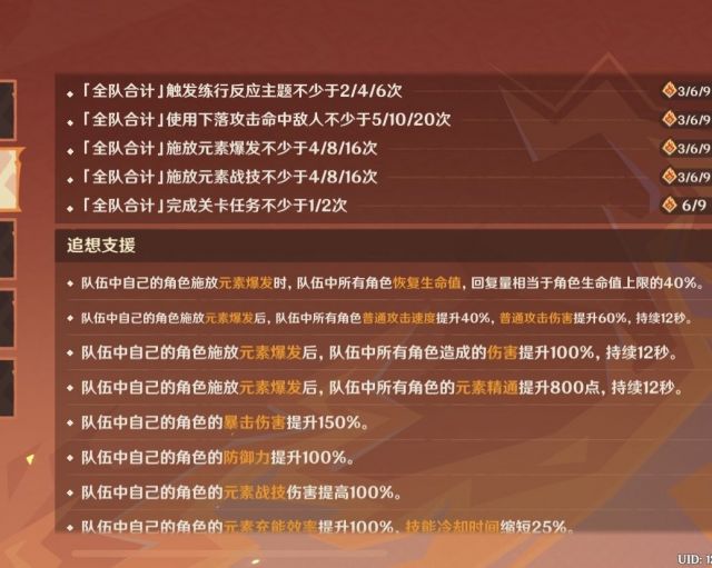 不懂就问，联机活动如果四个人都选精通buff NGA玩家社区