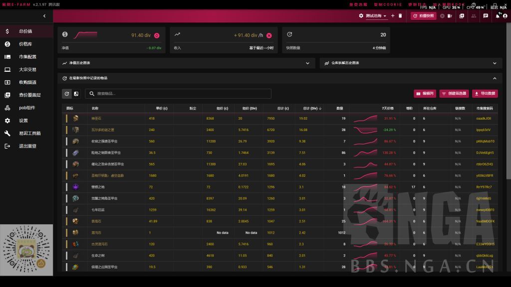 修复后的T16.5深渊收益小测，净收益省流：3.83D/图，30.64D/H NGA玩家社区