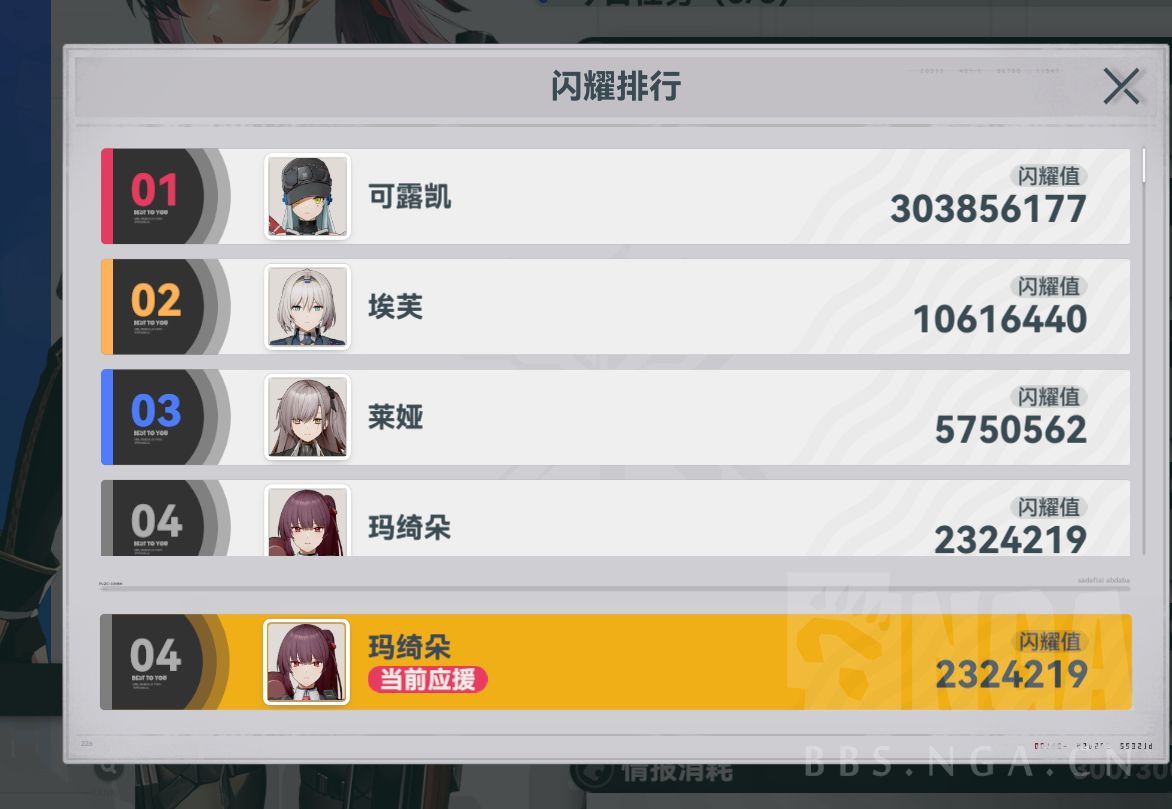 该想想416要什么皮肤了 NGA玩家社区