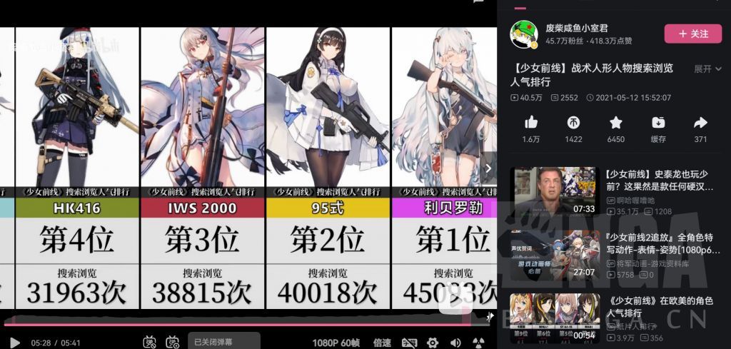 该想想416要什么皮肤了 NGA玩家社区