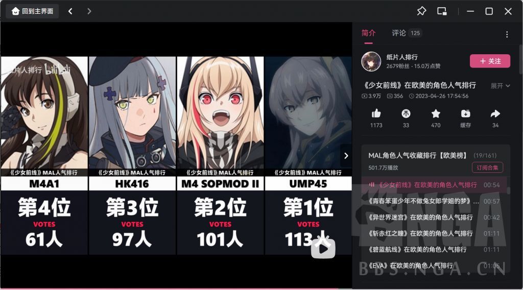 该想想416要什么皮肤了 NGA玩家社区