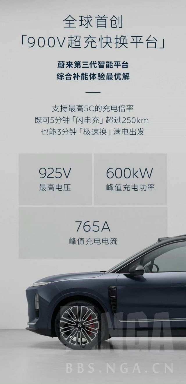 [新闻速报] 蔚来ES8 '工信部参数更新 NGA玩家社区