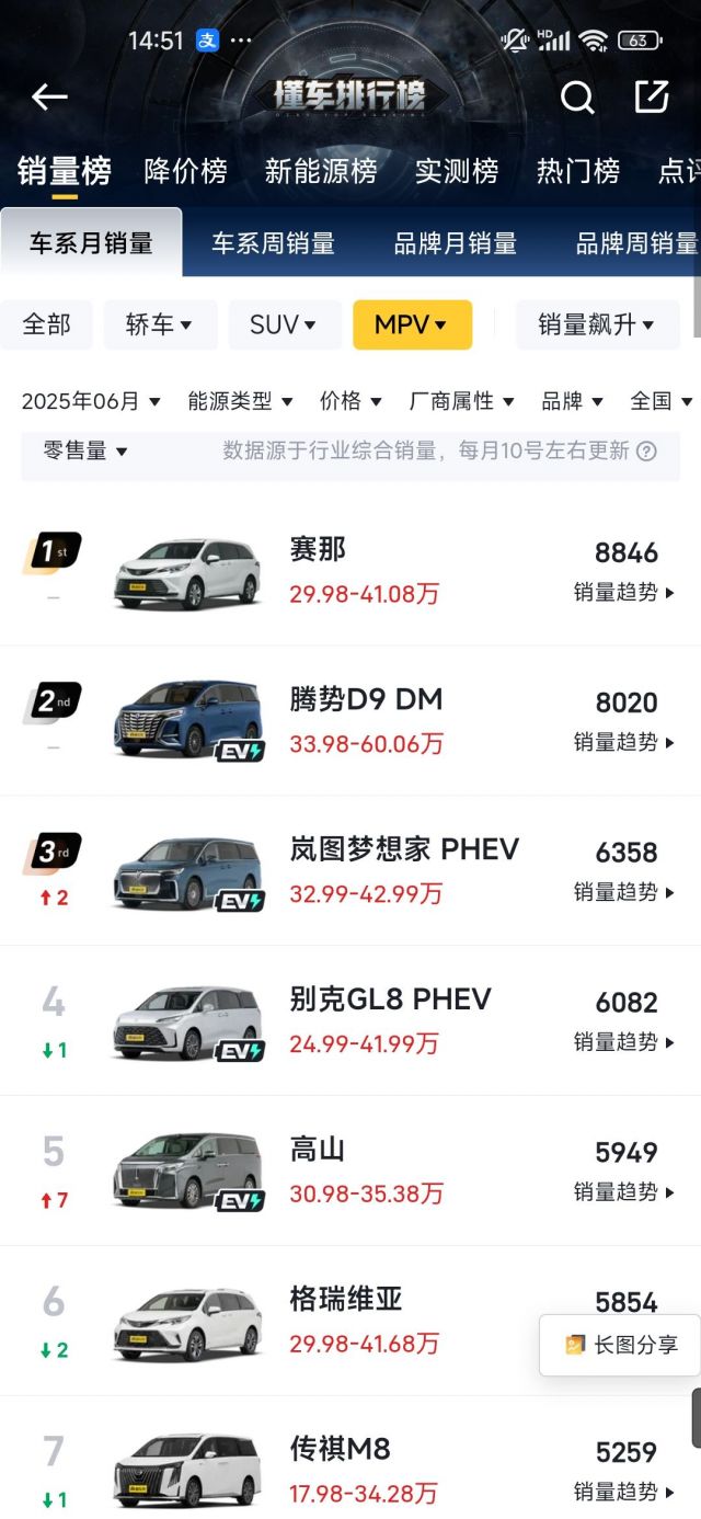 [问题求解]理想这i8造型，屁股正常了，但是这车身侧面怎么还是和mega一样？ NGA玩家社区